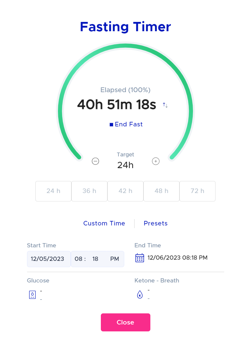 What is the Fasting Tracker? – The Fasting Method